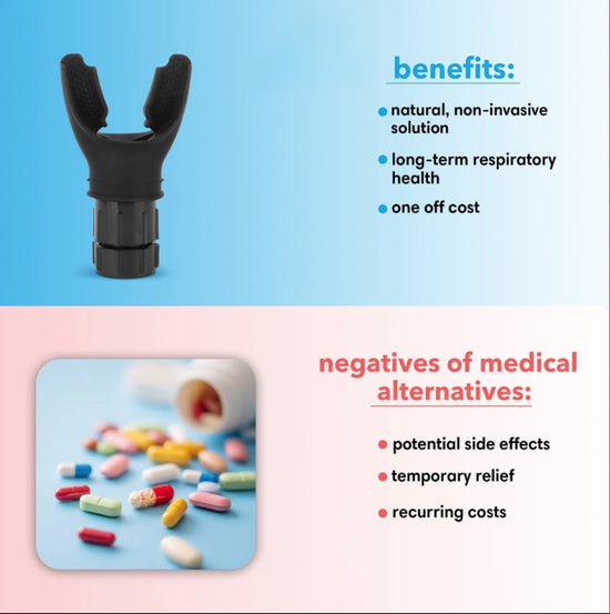 BreathMAX Breathing Trainer | Maximise Performance